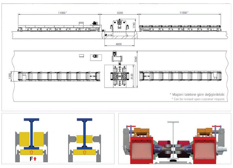 BPS H Beam Straightening Machine – PROVETCO TECHNOLOGY
